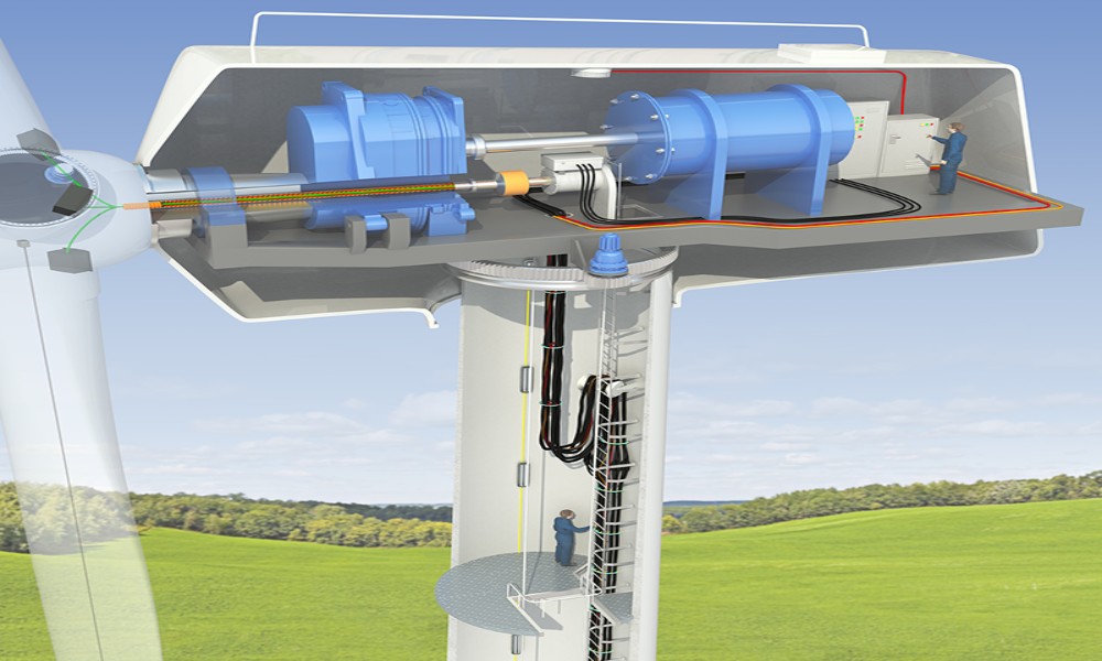 Electrical System Solutions for Wind Energy